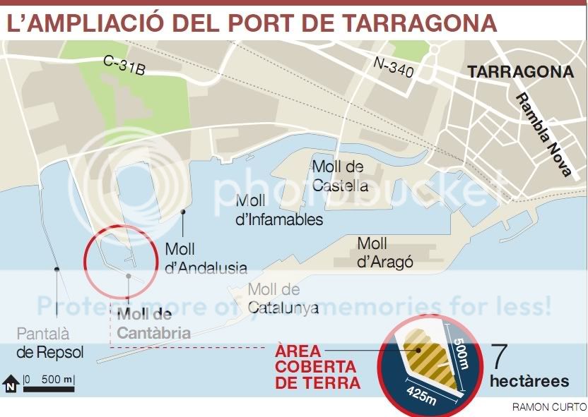 Port de Tarragona | SkyscraperCity Forum