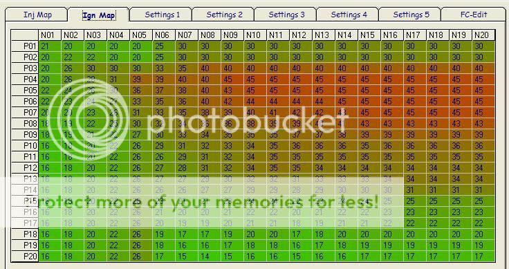 Ignition Map Question On Apexi Ecu - Engines & Forced Induction - SAU ...